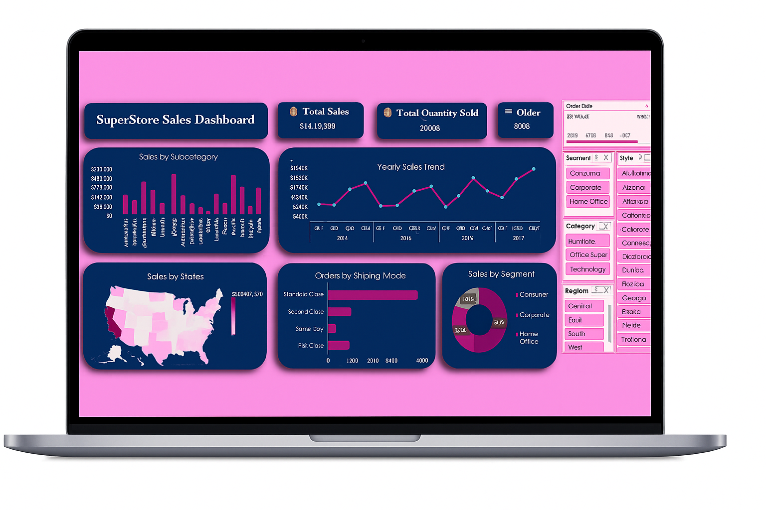 Aditya Devkar | Data Professional